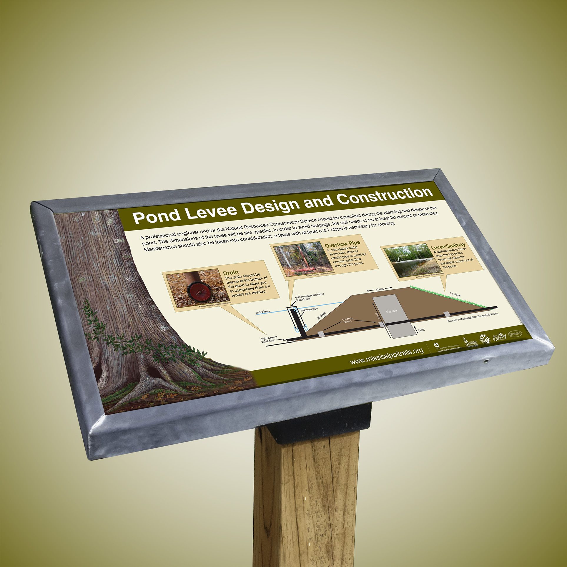 Interpretive Sign design Pond Levee Design and Construction Outdoor ...